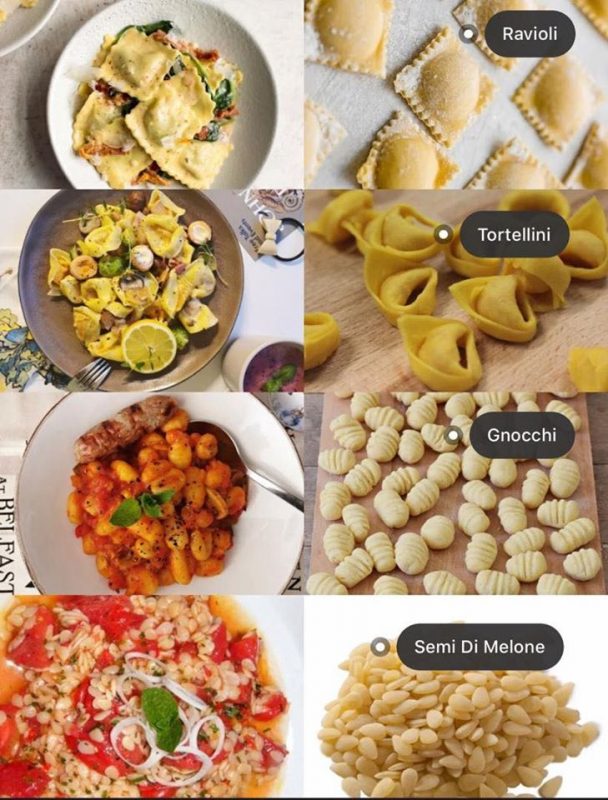 Types of Spaghetti – Max Lee's Blog